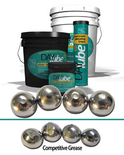 Dayton Progress DAYLube high-performance grease - Industrial Supply ...